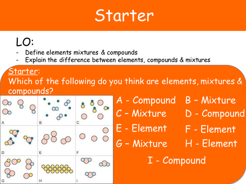 Elements Compounds & Mixtures | Teaching Resources
