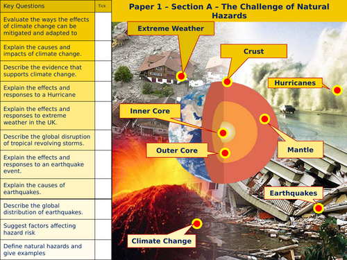 AQA GCSE Geography - Natural Hazards Revision Booklet [NEW] | Teaching ...