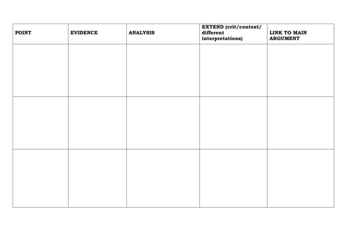 Planning chart for literature essays | Teaching Resources