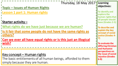 Eduqas 9-1 New specification. Issues of Human Rights Lesson 1 (double ...