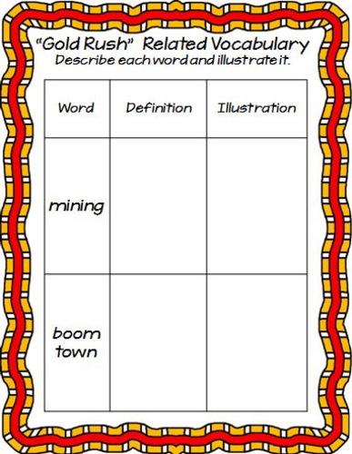 Google Drive California Gold Rush Report for Google Classroom ...