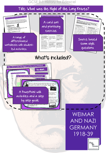 Edexcel 9-1 Weimar & Nazi Germany. L27 What was the Night of the Long ...