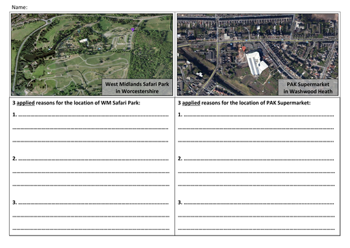 Business - Location | Teaching Resources