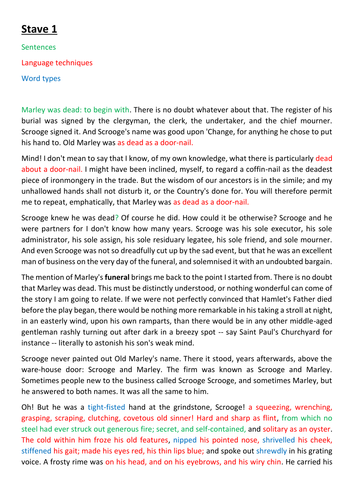 'A Christmas Carol'- Extracts and full book with highlighted quotes ...