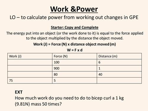 Physics lesson pack 3 | Teaching Resources