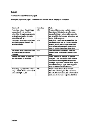 How to find a job- careers lesson | Teaching Resources