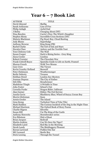 Reading book lists to make reading irresistible, aranged by age, from ...