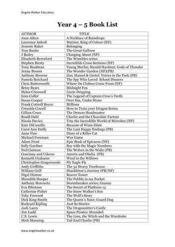 Reading book lists to make reading irresistible, aranged by age, from ...