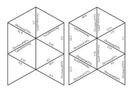 Percentage Multipliers | Teaching Resources