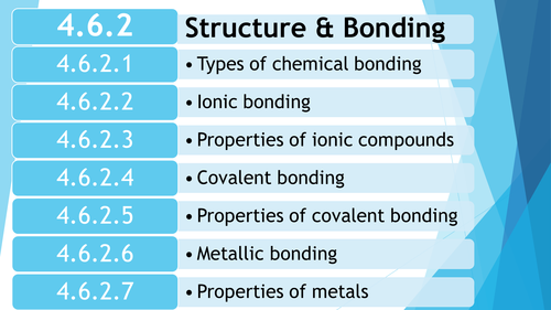 AQA Synergy Bonding & Structure: Powerpoints(4.6.2) | Teaching Resources