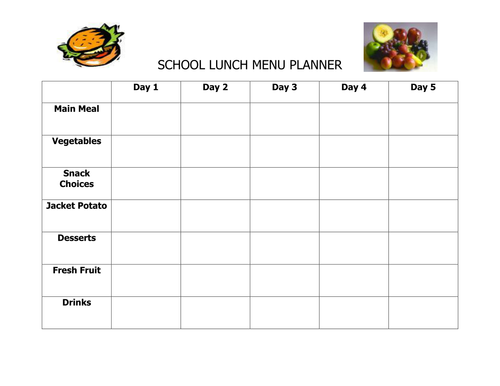 Healthy Eating Lesson Pack | Teaching Resources