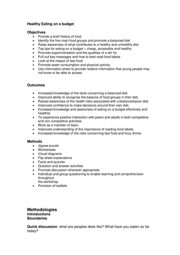 Healthy Eating Lesson Pack | Teaching Resources