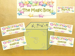 The Magic Box by Kit Wright Poetry Pack | Teaching Resources