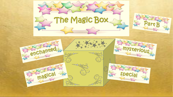 The Magic Box by Kit Wright Poetry Pack | Teaching Resources