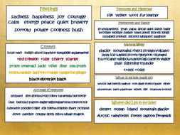 The Magic Box by Kit Wright Poetry Pack | Teaching Resources