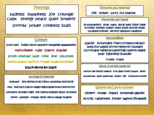 The Magic Box by Kit Wright Poetry Pack | Teaching Resources