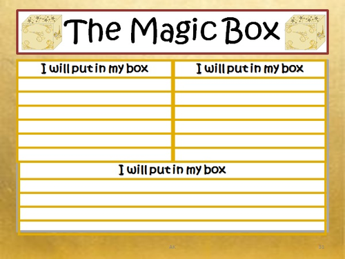 The Magic Box by Kit Wright Poetry Pack | Teaching Resources