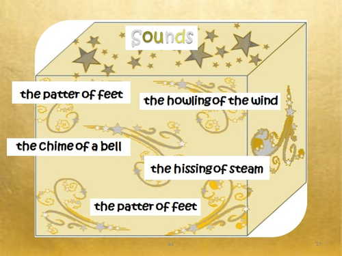 The Magic Box by Kit Wright Poetry Pack | Teaching Resources