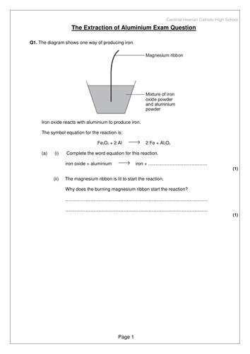 The extraction of aluminium | Teaching Resources