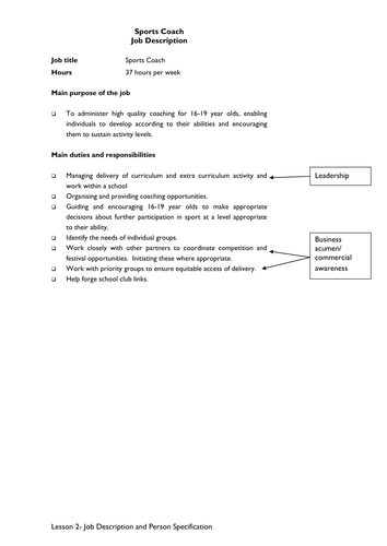Applying for a job- careers lesson | Teaching Resources