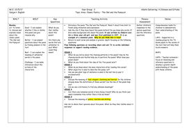 YEAR 2 POETRY PLANNING THE OWL AND THE PUSSYCAT | Teaching Resources