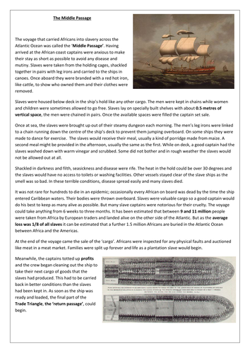 The Middle Passage | Teaching Resources