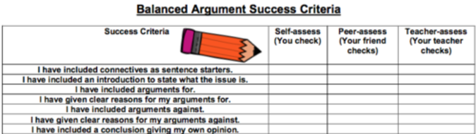 Balanced Arguments | Teaching Resources