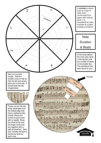 Learn Music Note Names and Values | Teaching Resources