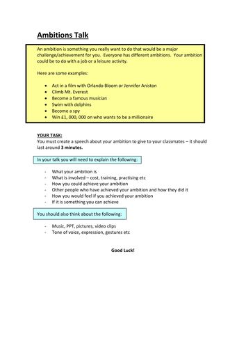 KS3 Speaking and Listening - Ambitions Talk / Speech | Teaching Resources
