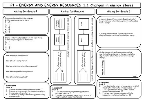 AQA GCSE 9-1 Physics P1 Revision Sheets (differentiated) | Teaching ... AQA GCSE 9-1 Physics P1 Revision Sheets (differentiated) | Teaching ...