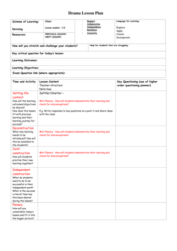 Drama Skills JIGSAW lesson | Teaching Resources