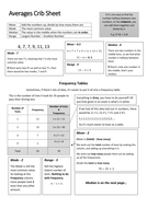 Averages Cheat Sheet - Including Frequency Tables by Oik | Teaching ...