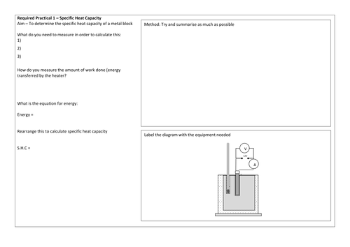 AQA Physics and Combined Trilogy Required Practical Revision | Teaching ...
