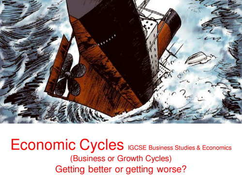 Economic Cycles IGCSE Business Studies & Economics (Business or Growth ...