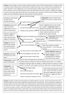 Fully annotated copies of each poem in the AQA Power and Conflict ...