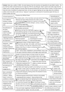 Fully annotated copies of each poem in the AQA Power and Conflict ...