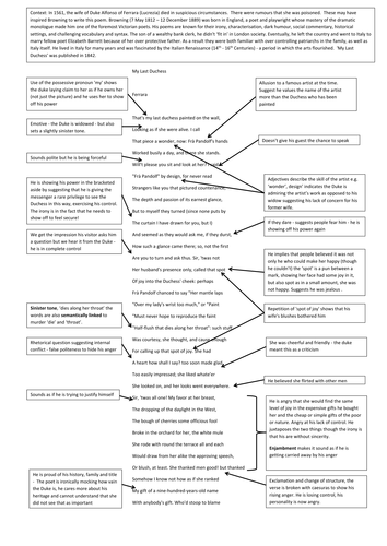 Fully annotated copies of each poem in the AQA Power and Conflict ...