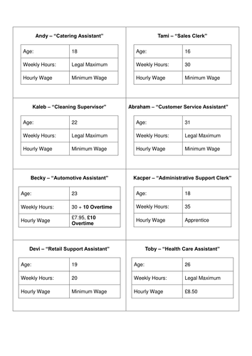 Payslip Calculations - Student Loans, National Insurance, Income Tax ...