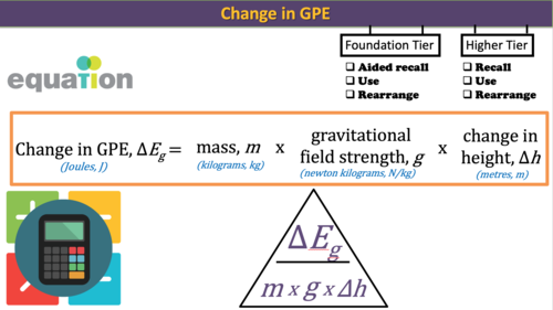 P1.4 Gravitational Potential Energy Stores | Teaching Resources