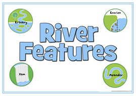 River Features Explanations Posters | Teaching Resources