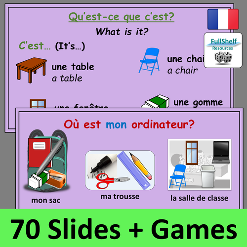French Classroom Objects Presentation | Teaching Resources