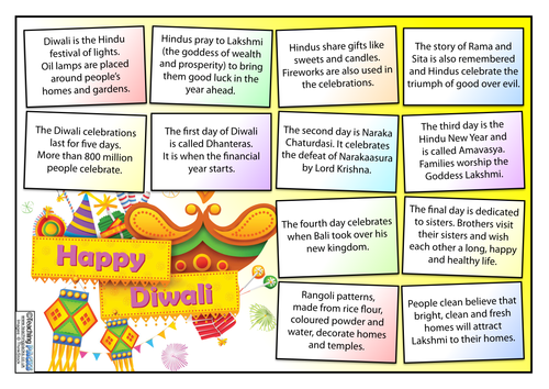 Diwali Fact File | Teaching Resources