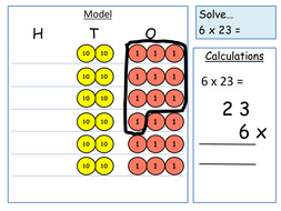 Mastery of short multiplication - procedural variation | Teaching Resources