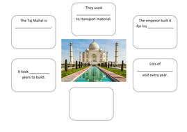 Taj Mahal - India Topic KS1 | Teaching Resources