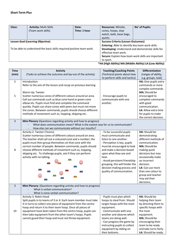 FUNdamental Lesson Plan | Teaching Resources