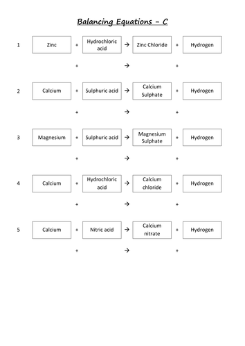 Revision lesson on reaction of acids GCSE | Teaching Resources