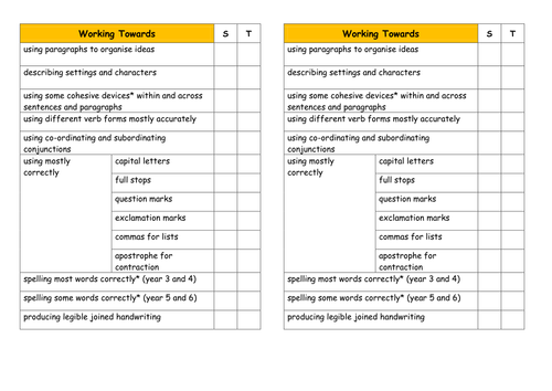 Year 6 Independent Non-Fiction Writing Stimulus Pack - Cool Inventions ...