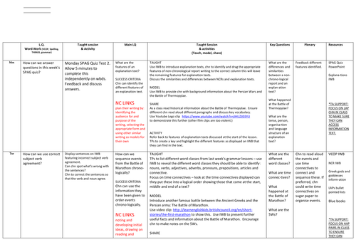 Explanation Text Year 5 Examples
