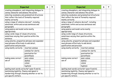 Year 6 Independent Writing Assessment Checklists (Interim Frameworks ...