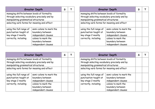 Year 6 Independent Writing Assessment Checklists (Interim Frameworks ...